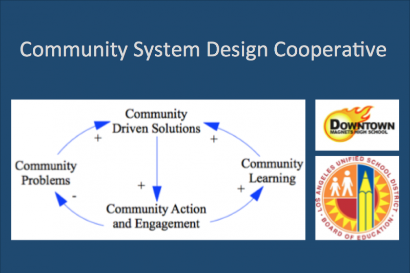 Fundraiser by Andrew Frangos : Community System Design Cooperative