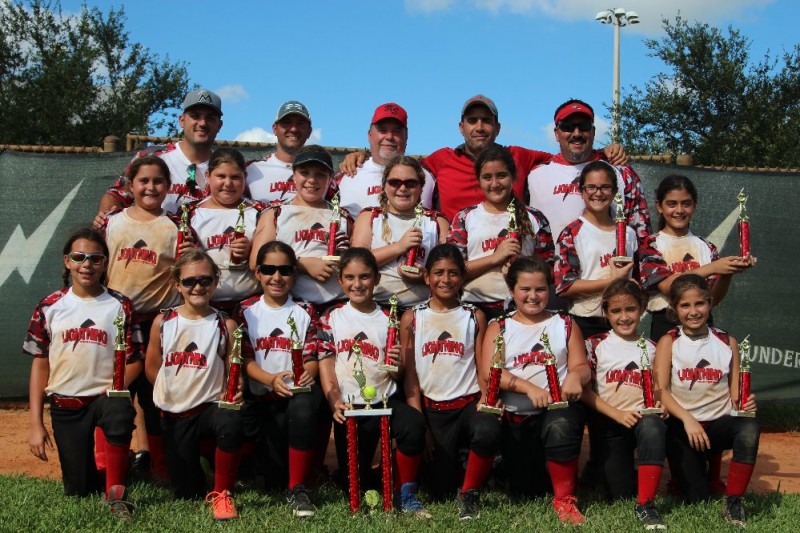 Fundraiser for Jorge Villazon by George Ali : MS - Lightning 12U ...