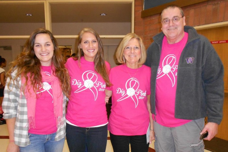 Fundraiser by Megan Finnie : Lynn Finnie's Boob-Voyage